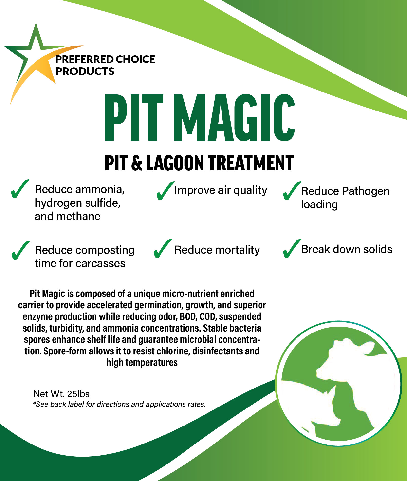 PIT MAGIC – PCP